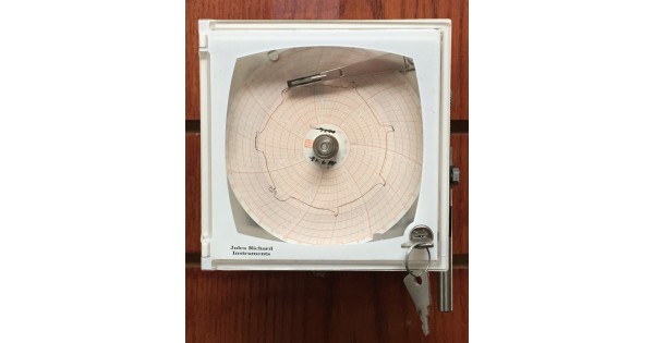 Special Offer on Jules Richard Instruments Chart Recorders